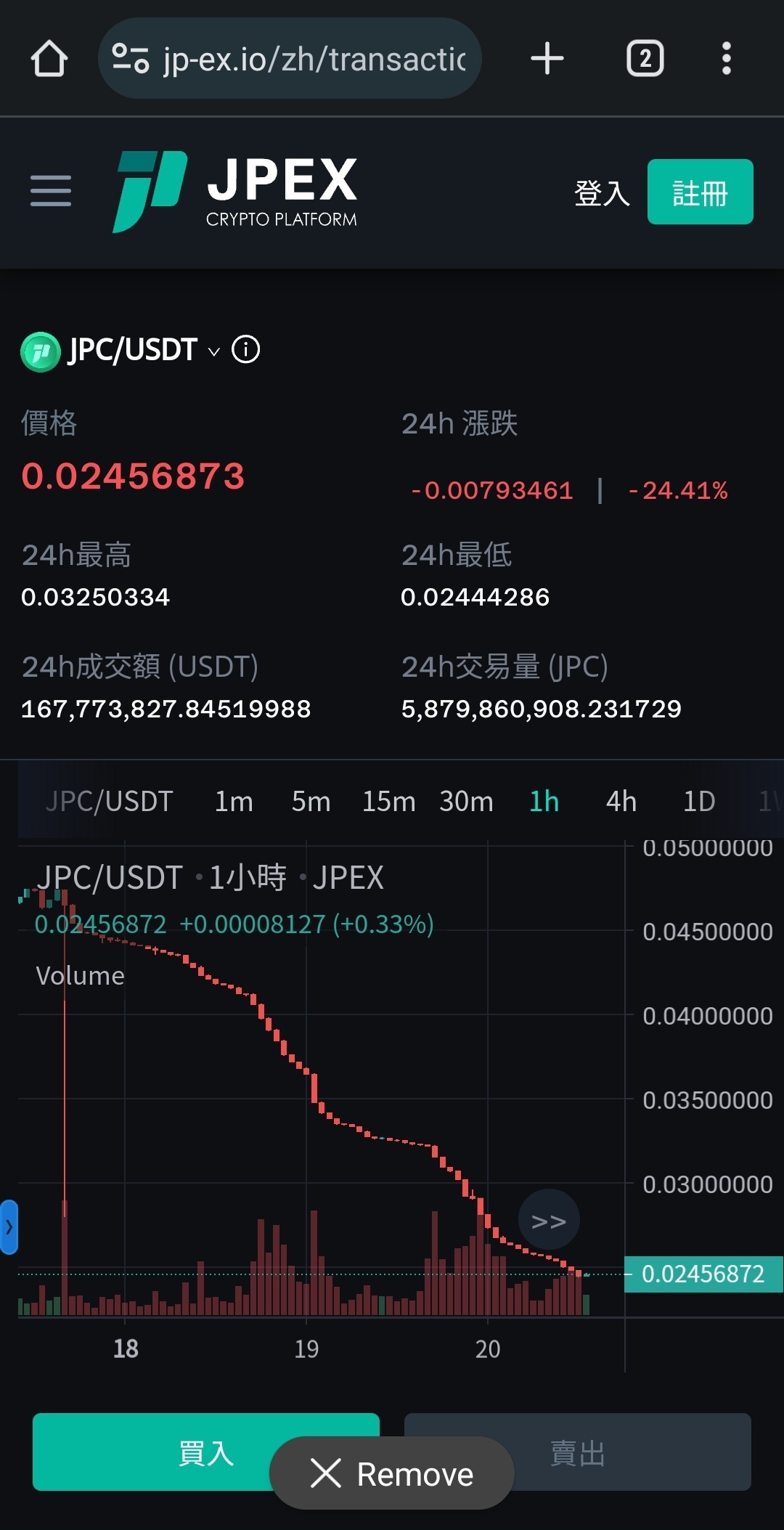 JPC開始暴跌。。。。 | LIHKG 討論區