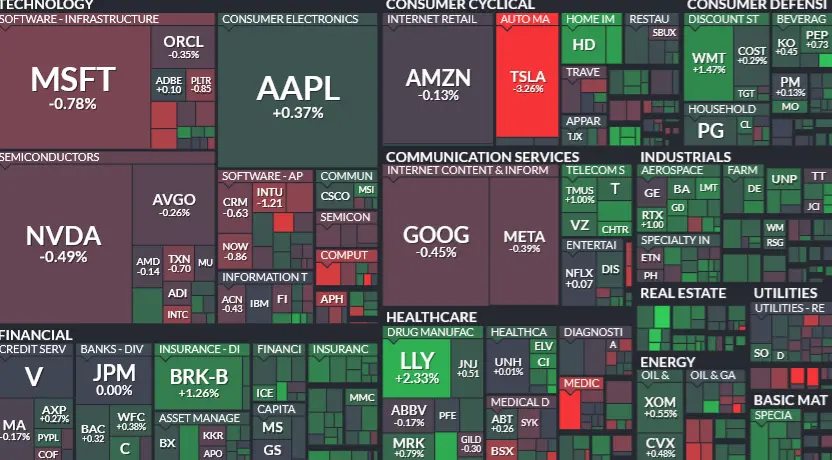 $TSLA無限打氣區（19） | LIHKG 討論區