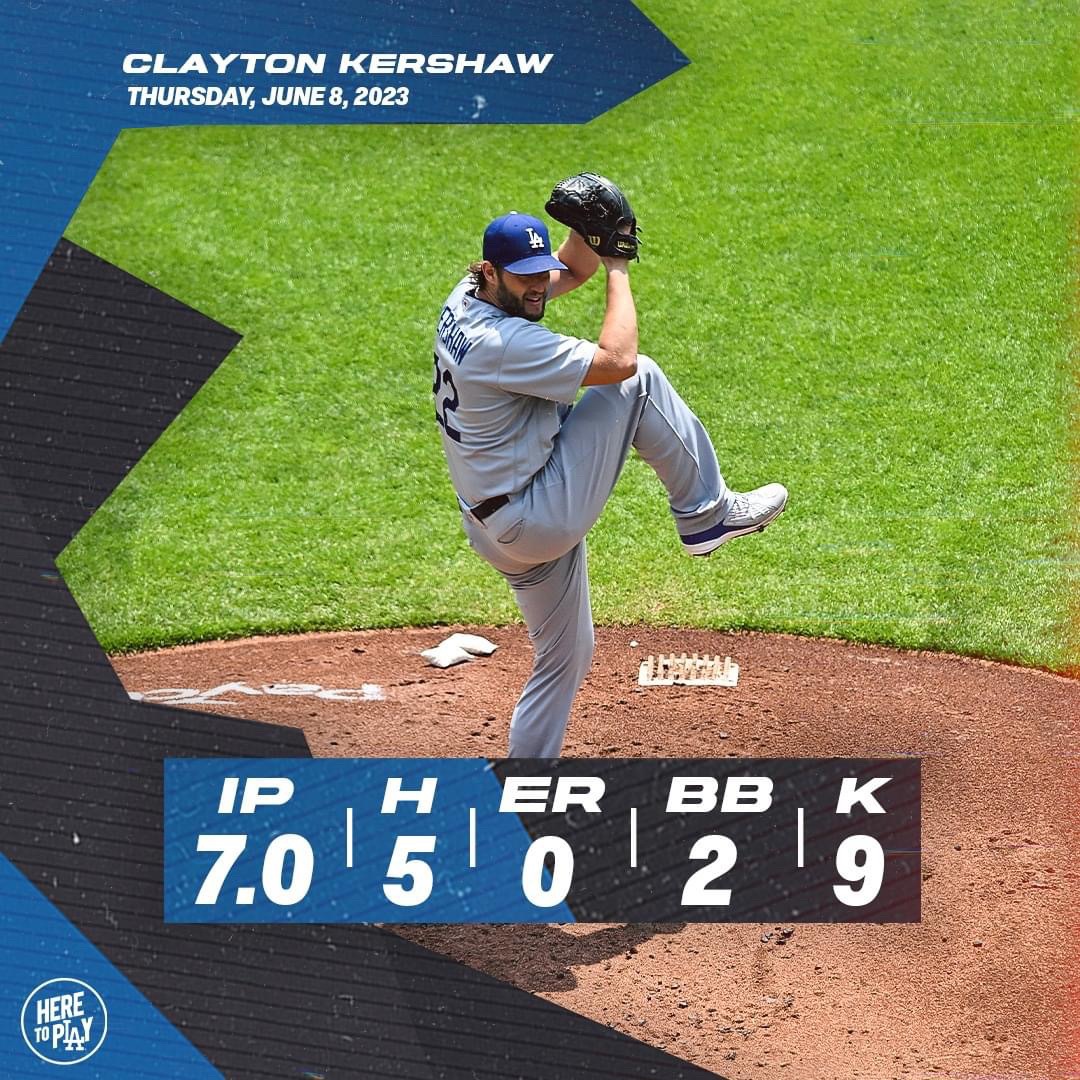 [中區舒適圈] MLB 2023 討論區 (3) | LIHKG 討論區