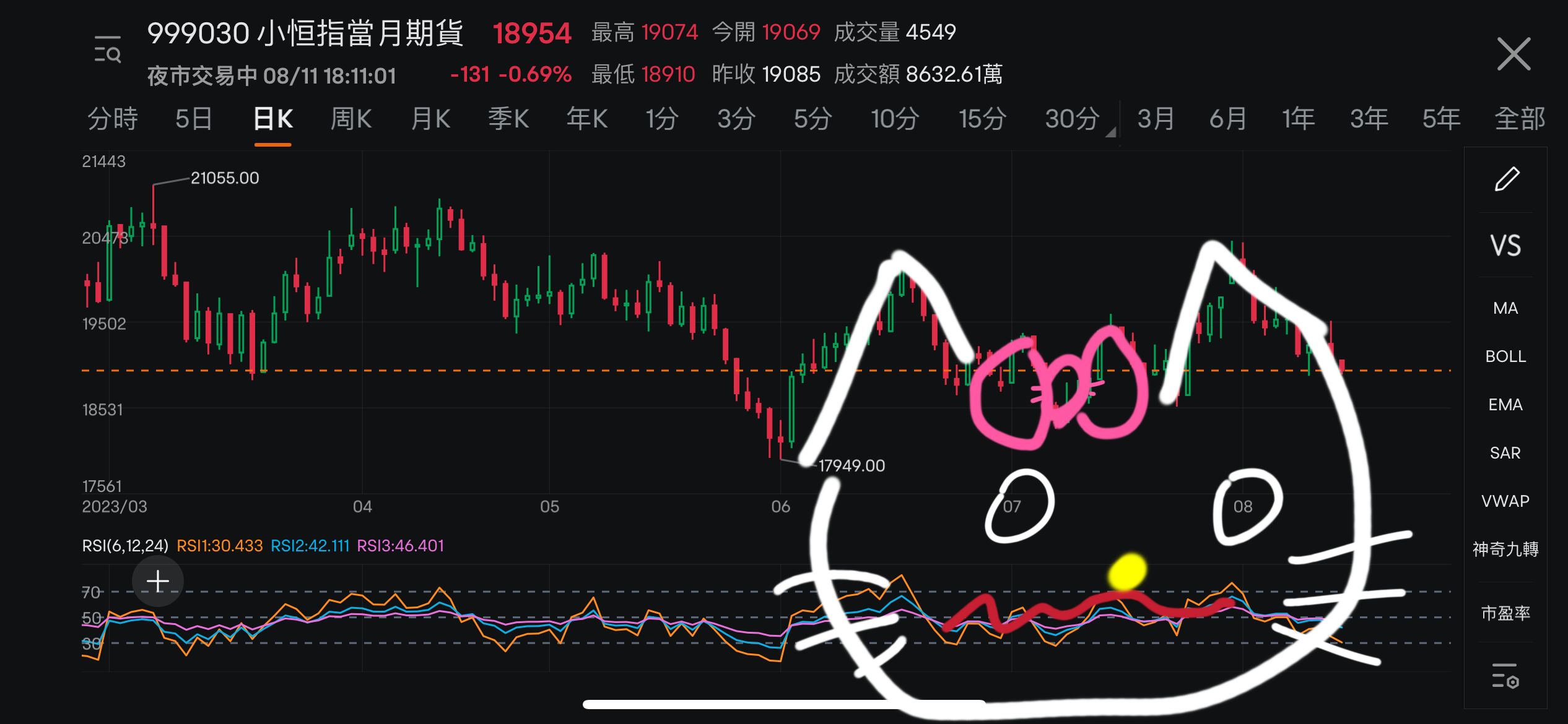 hi 淡友 (1988) | LIHKG 討論區
