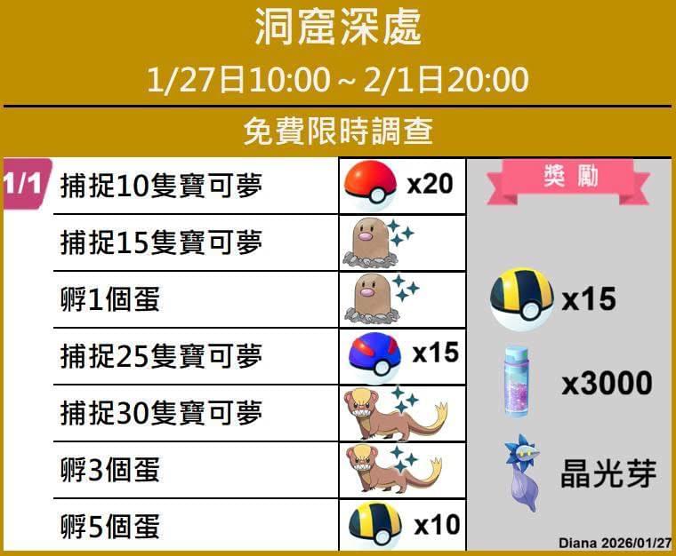 Pokemon GO (91) Kalos Tour | LIHKG 討論區