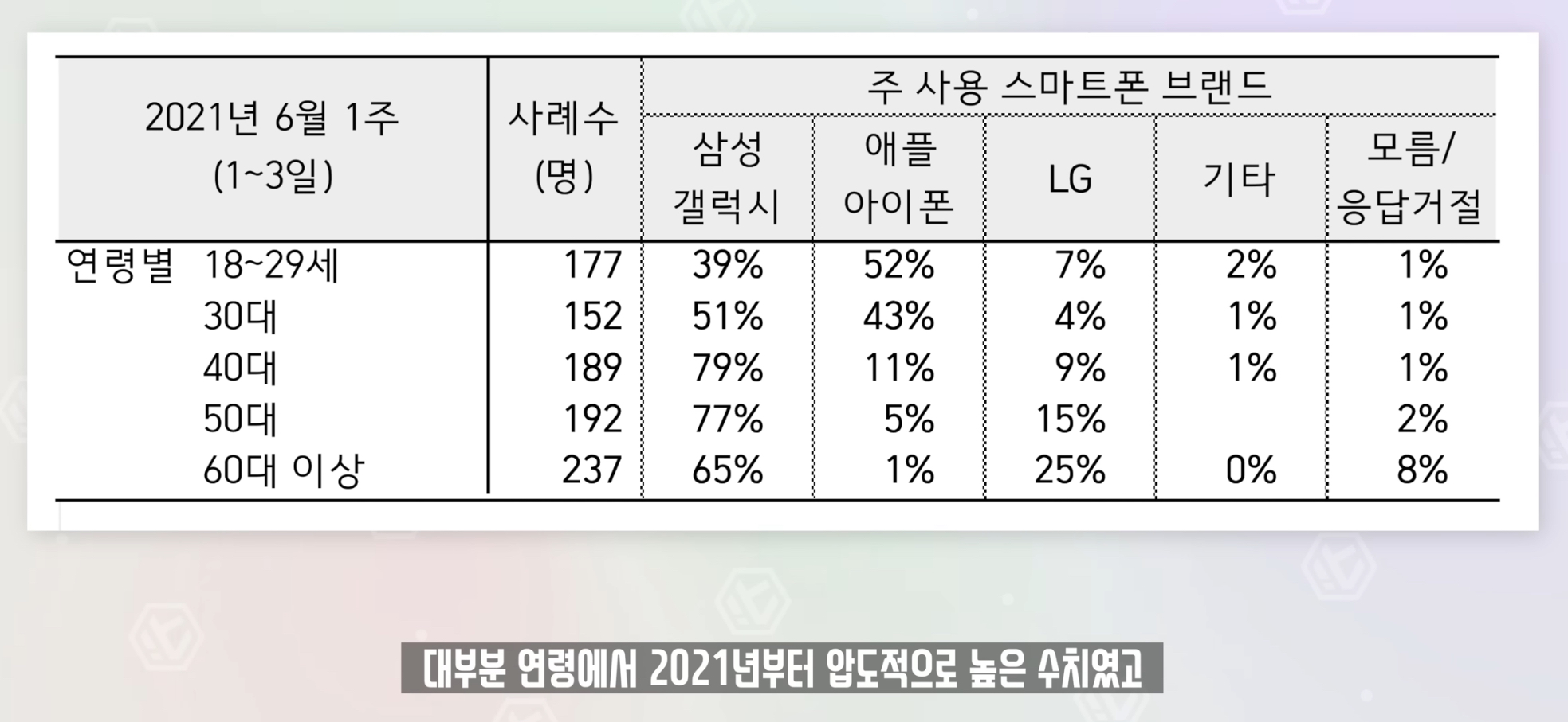 NewJeans打歌舞台「突掏出iPhone表演」惹議！韓網批：太超過了 | LIHKG 討論區