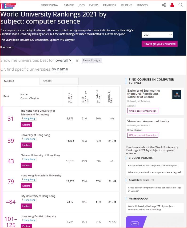 PolyU computing vs HKBU cs | LIHKG 討論區