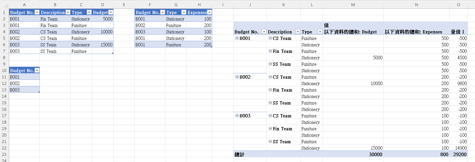 Excel 撚入 | LIHKG 討論區