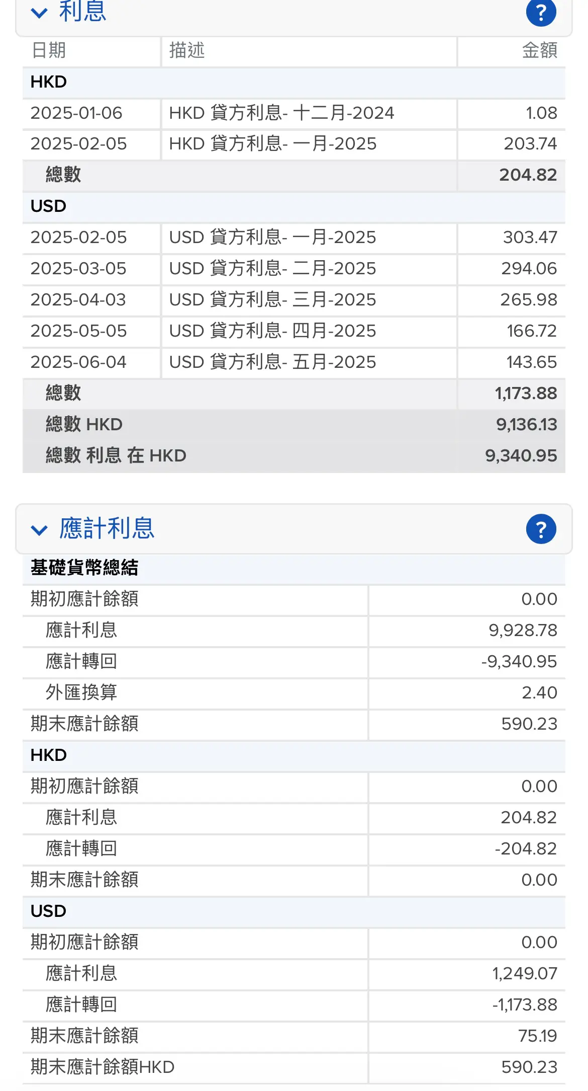 IB用家討論區 (16) | LIHKG 討論區