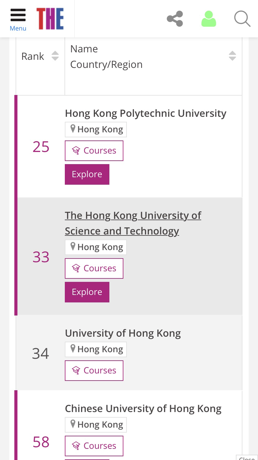 有冇覺得非三大會計出好多入唔到 big4 又要做會計的柒頭 | LIHKG 討論區