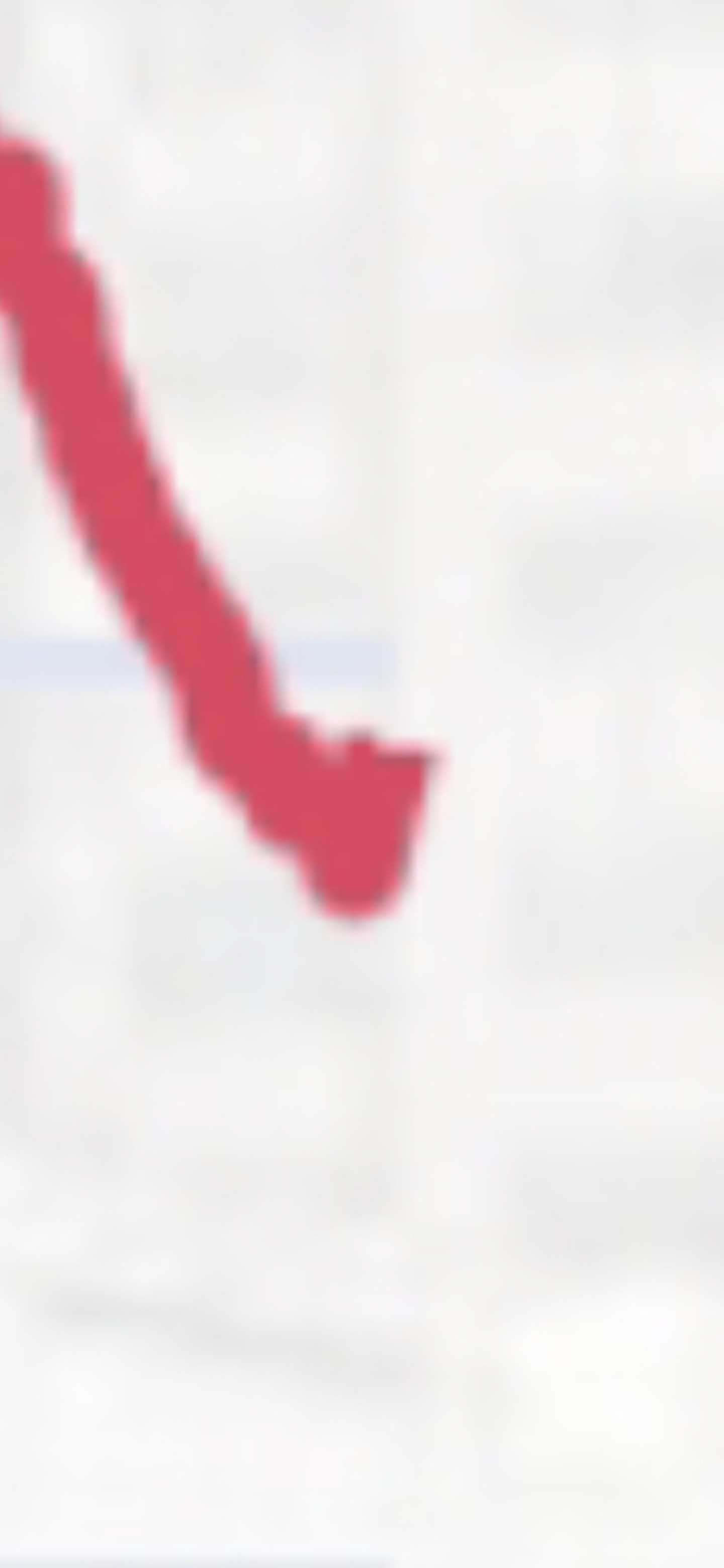 （冇事啦）CCL報147.08 較上星期升0.84% | LIHKG 討論區