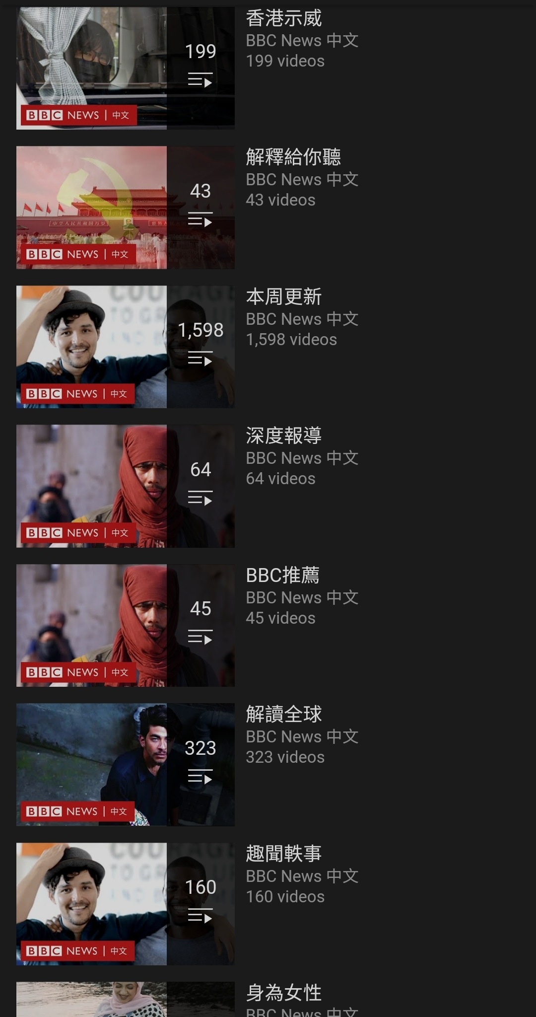 BBC News 中文 | LIHKG 討論區