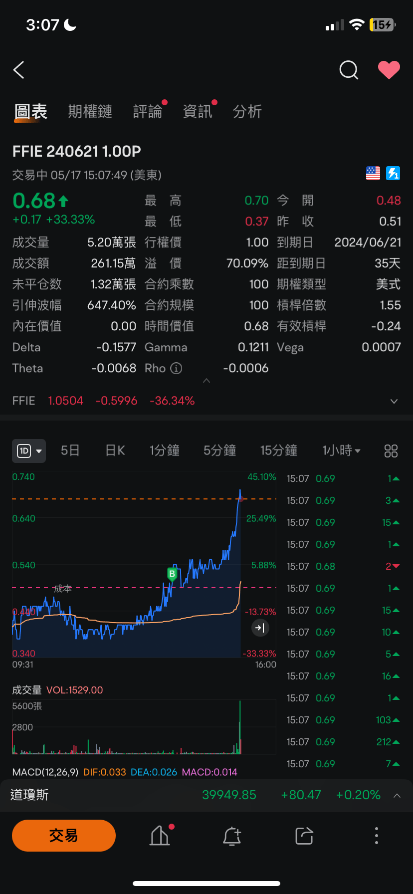 自主密碼 FFIE 3 | LIHKG 討論區