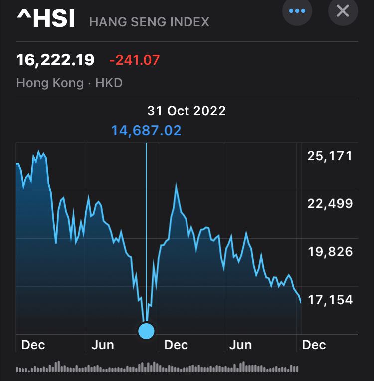 港女16000倒數區 | LIHKG 討論區