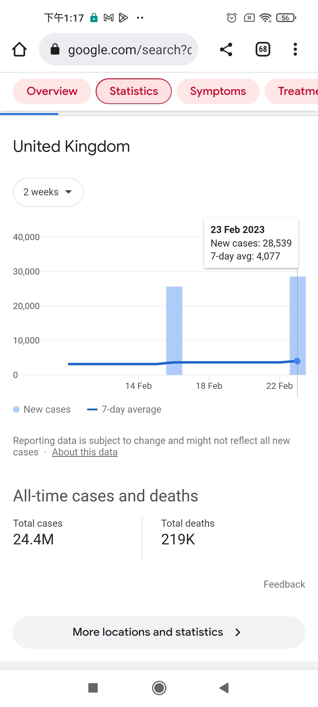 BBC News 中文 - 香港歷時945日後脫掉口罩的第一天，市民怎麼看？ | LIHKG 討論區