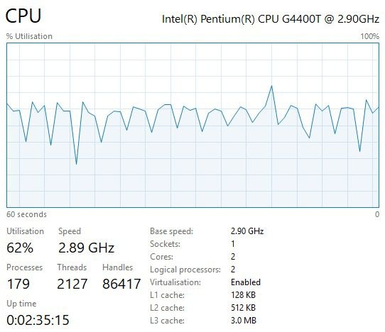 PC版WhatsApp食咁撚多cpu做乜鳩 | LIHKG 討論區