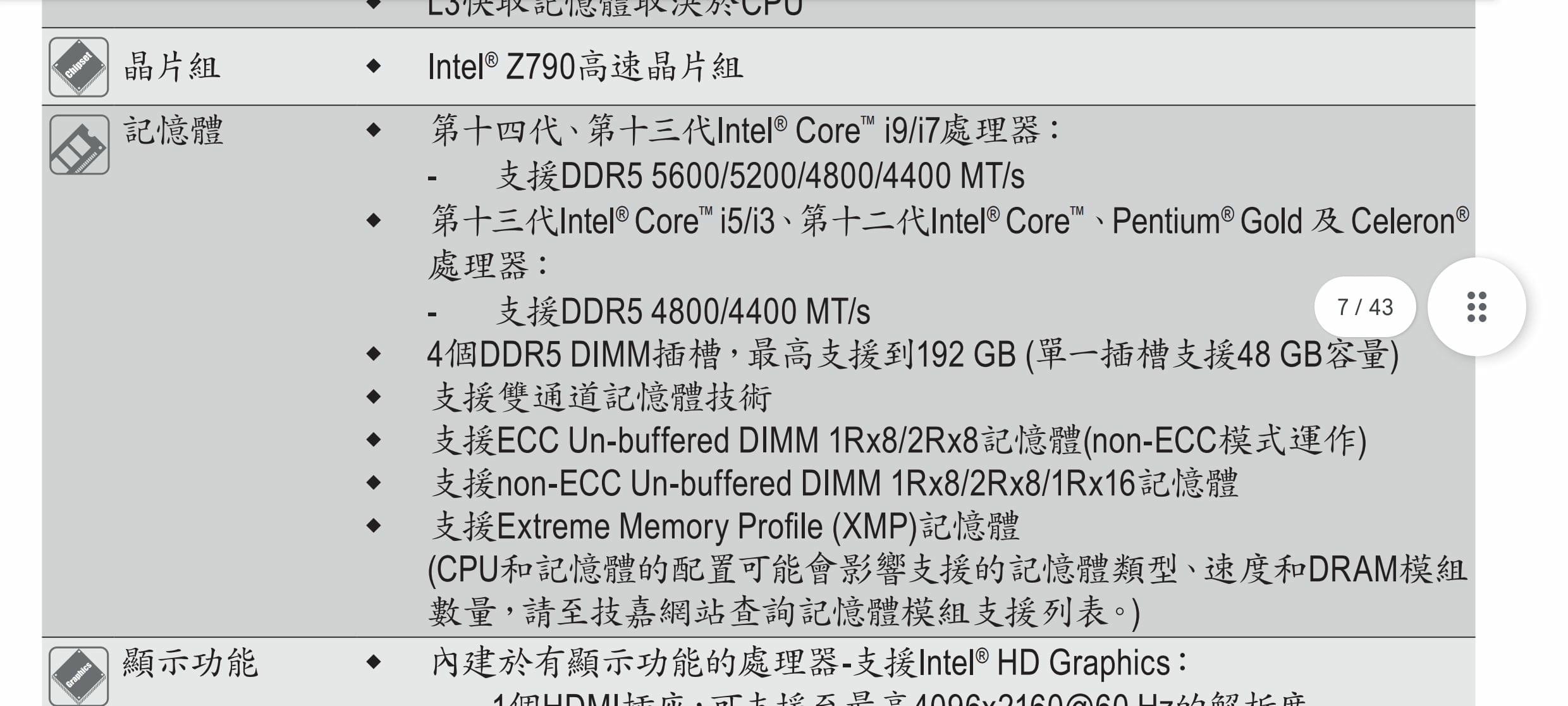 求救128G ram boot唔起 | LIHKG 討論區