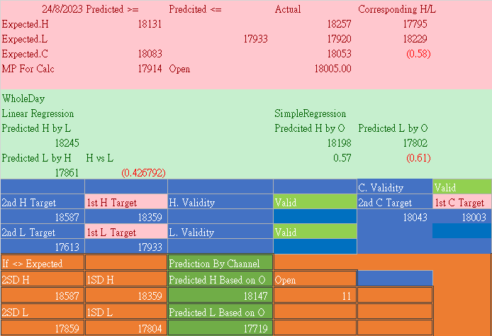 hi 淡友 (1995) | LIHKG 討論區
