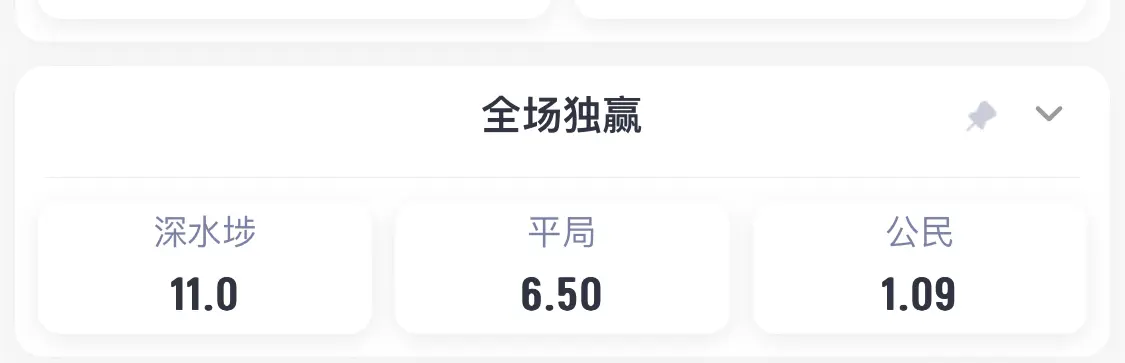 正義DC9踢爆港甲球員踢假波 | LIHKG 討論區