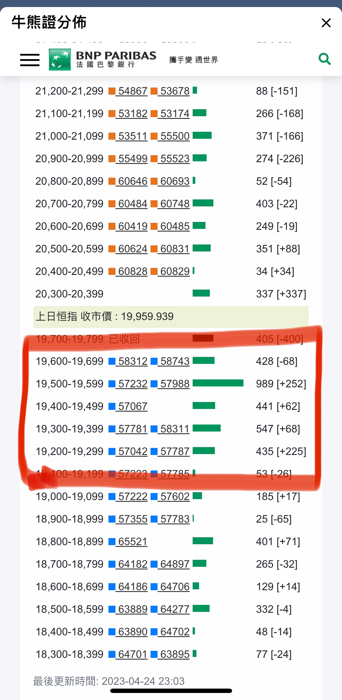 hi 淡友（1955） | LIHKG 討論區
