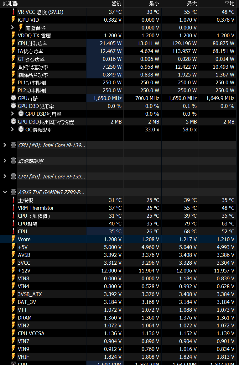 cpu超頻 | LIHKG 討論區