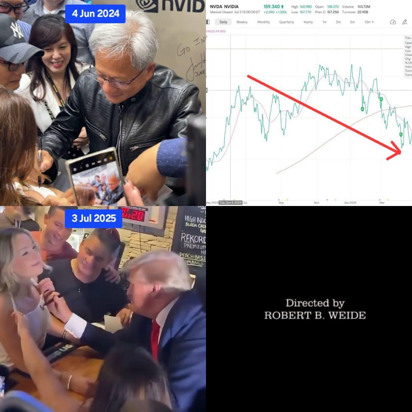 DJT Road to 50 | LIHKG 討論區