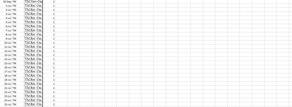 求Excel 達人幫忙 | LIHKG 討論區