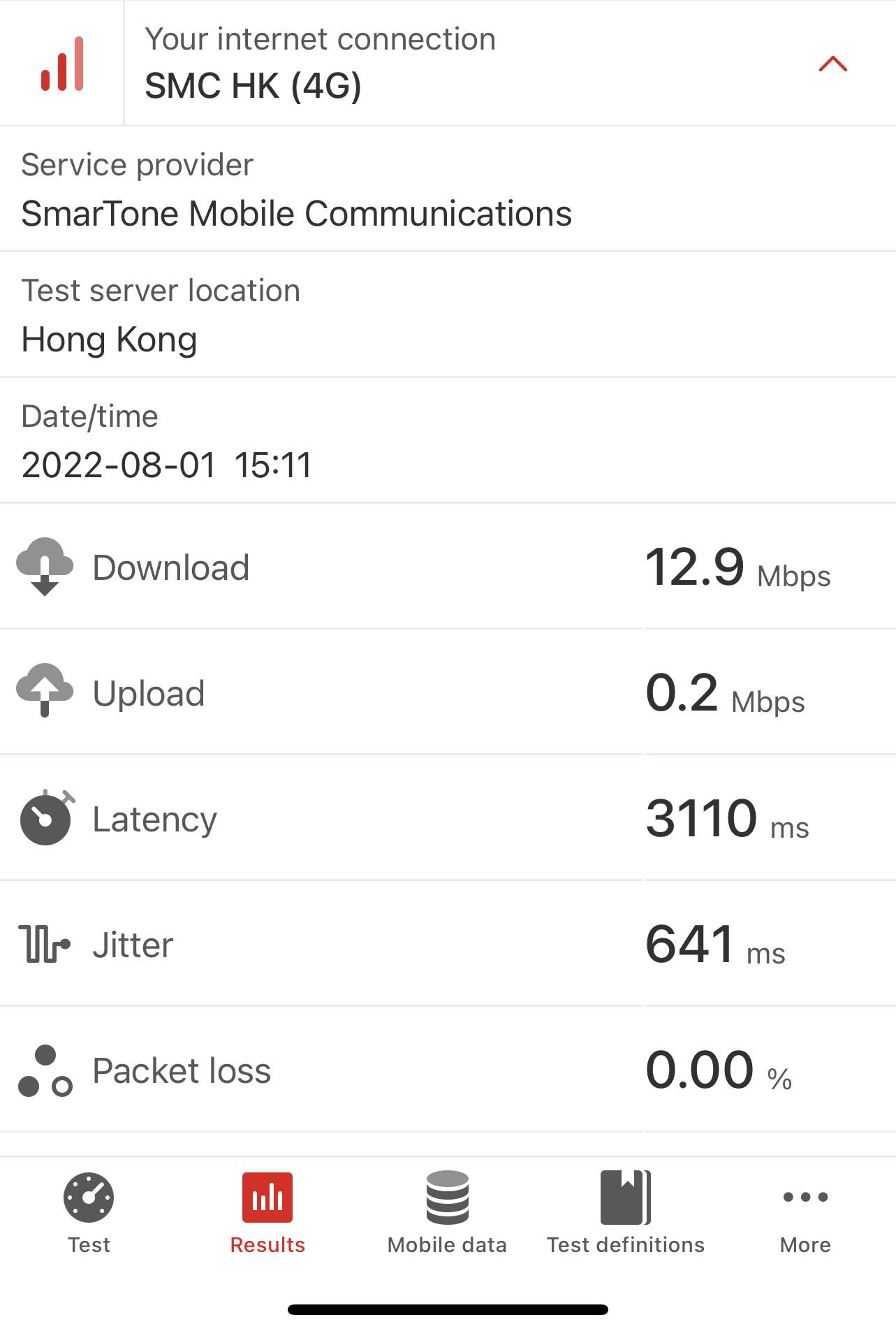 smartone 4.5g plan 42Mbps $138係咪真係不降速？ | LIHKG 討論區