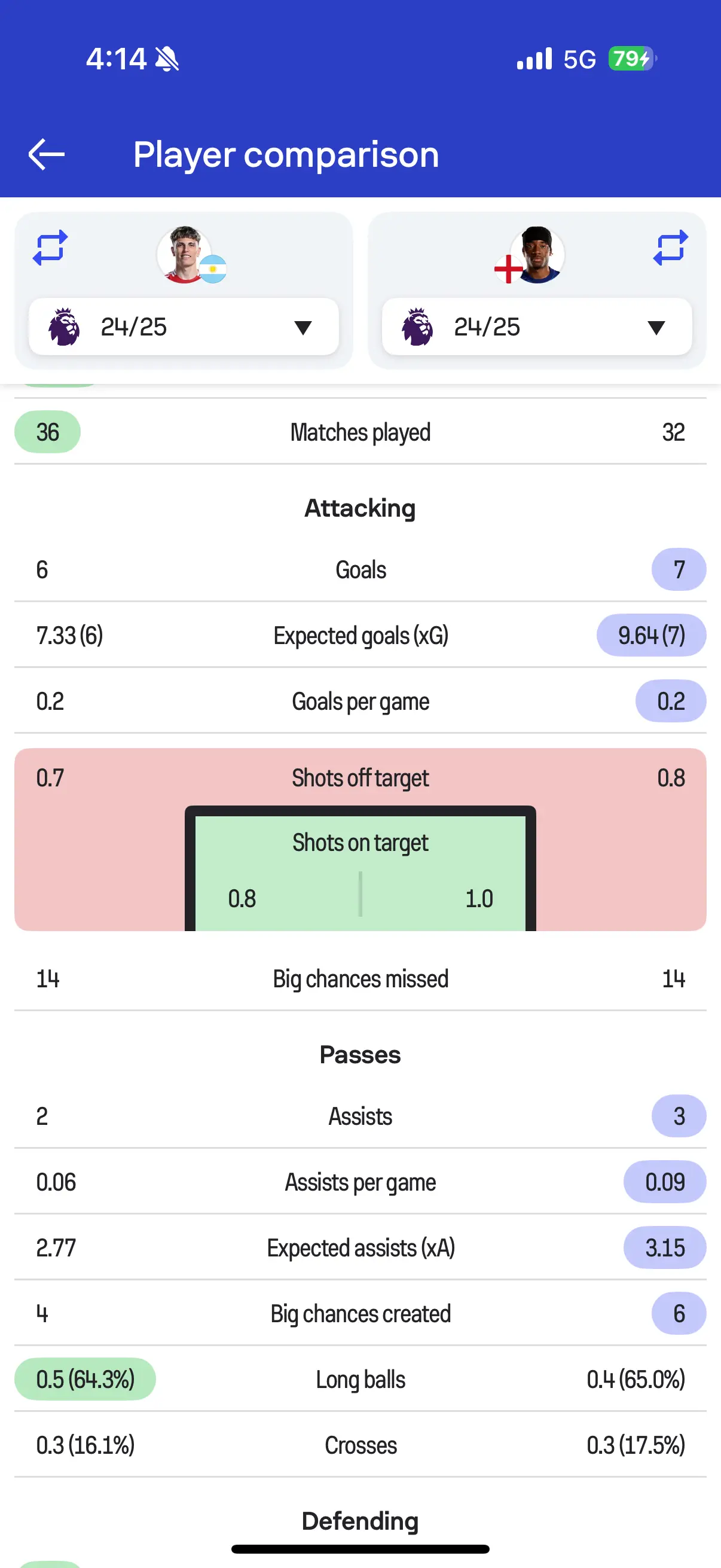 [Todd狗後悔了嗎?] 車路士球迷討論區 | LIHKG 討論區