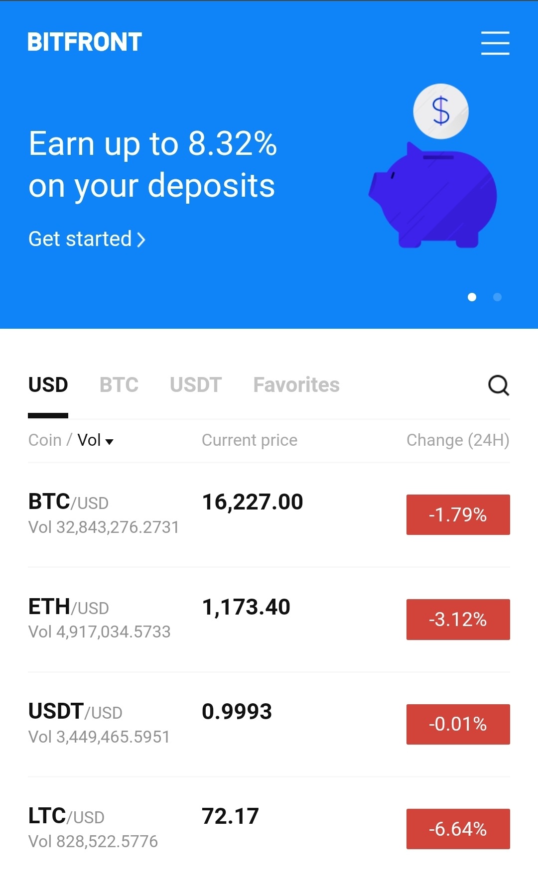 LINE旗下交易所BITFRONT宣佈關閉 | LIHKG 討論區
