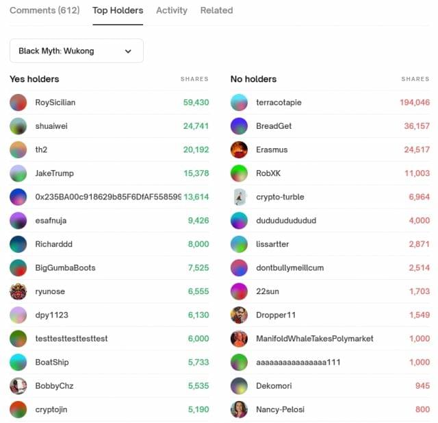 The Game Award 2024 賽後討論區 | LIHKG 討論區