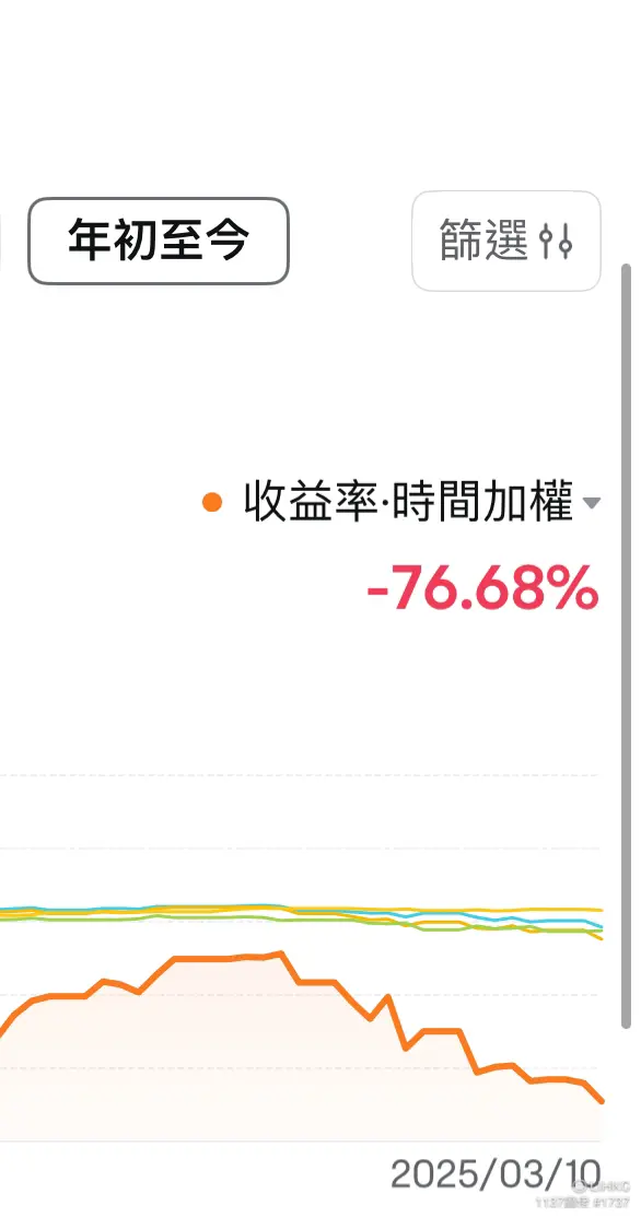 DJT 37 | LIHKG 討論區