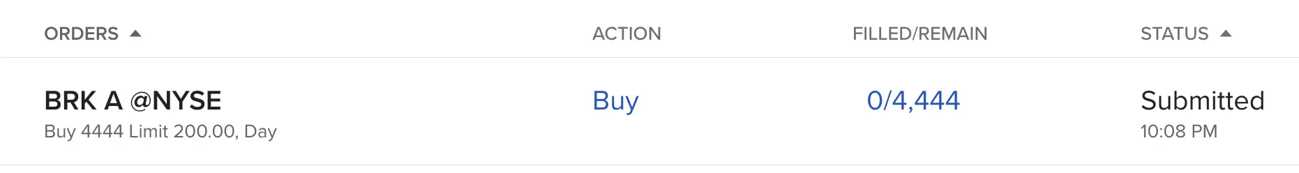 突發 : 美股突然 drop to zero | LIHKG 討論區