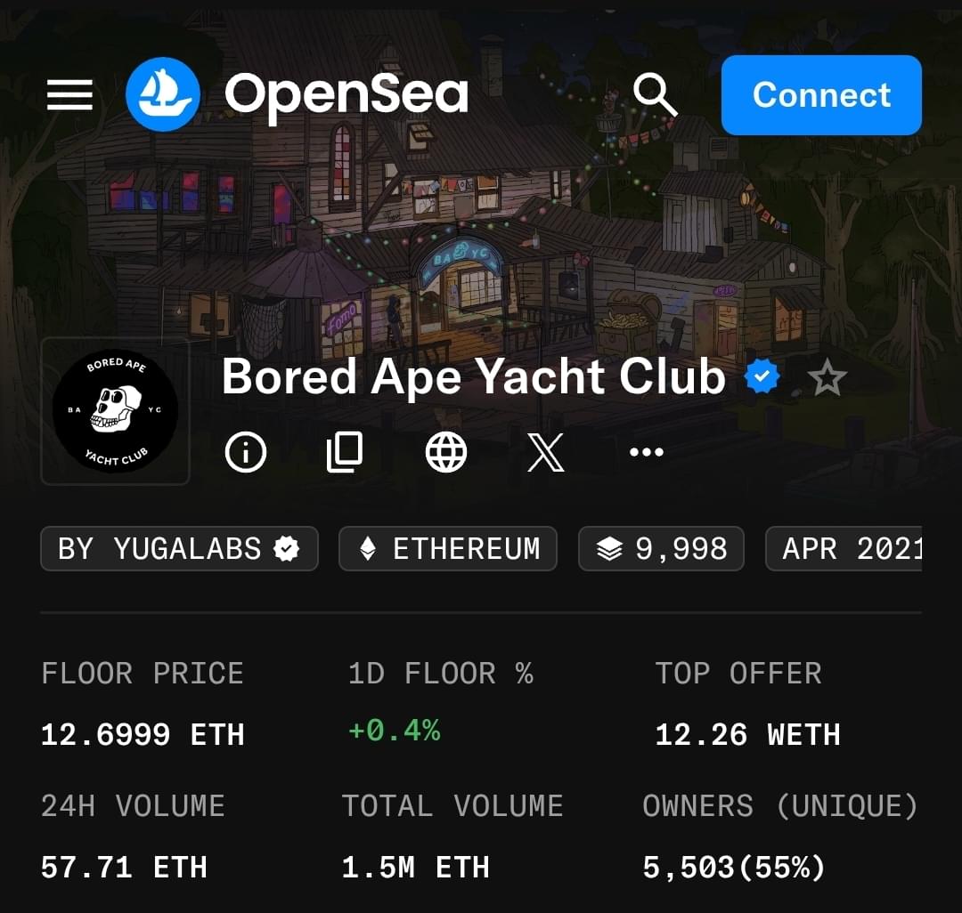 冇睇一排，NFT好似跌咗好多 | LIHKG 討論區