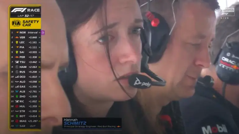 [Papaya Insurance] F1 2025 新加坡站 討論區 3 | LIHKG 討論區