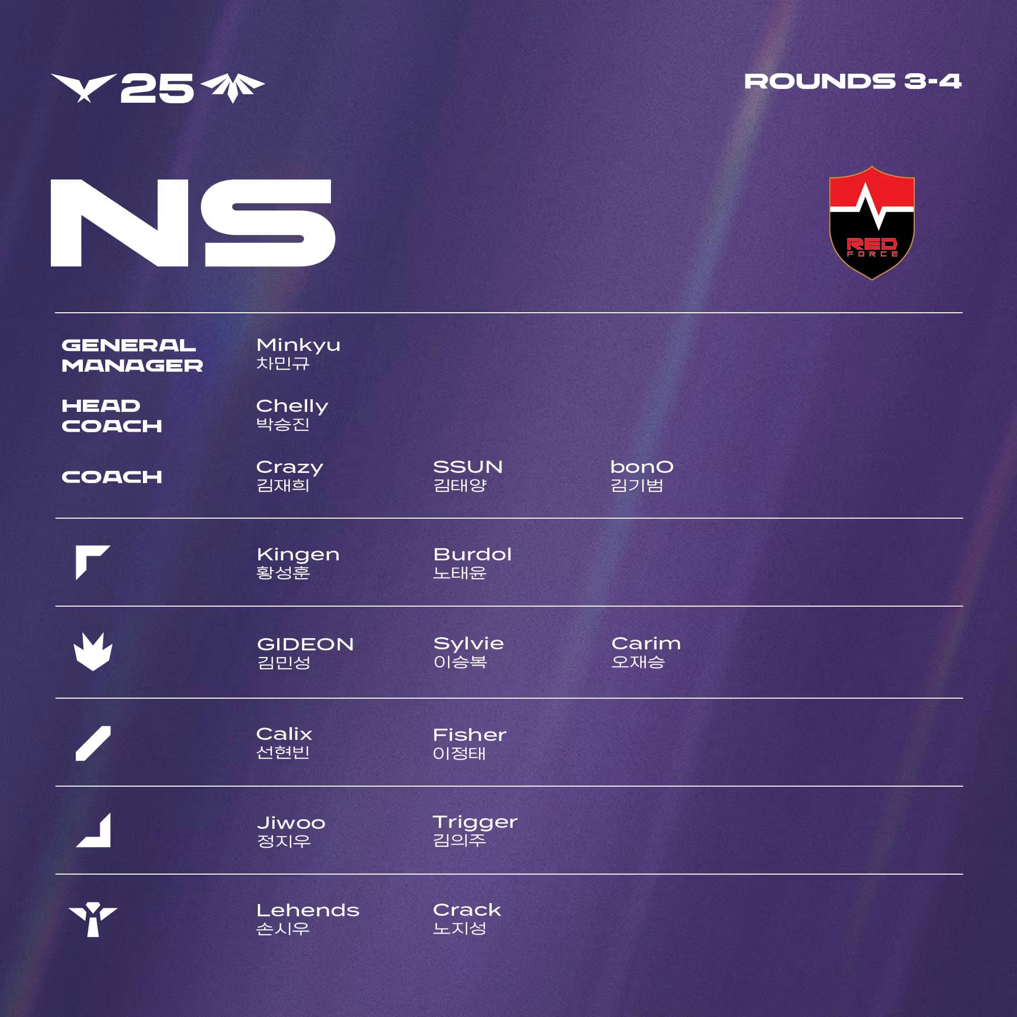 [LoL]英雄聯盟S15比賽討論區(2043) | LIHKG 討論區