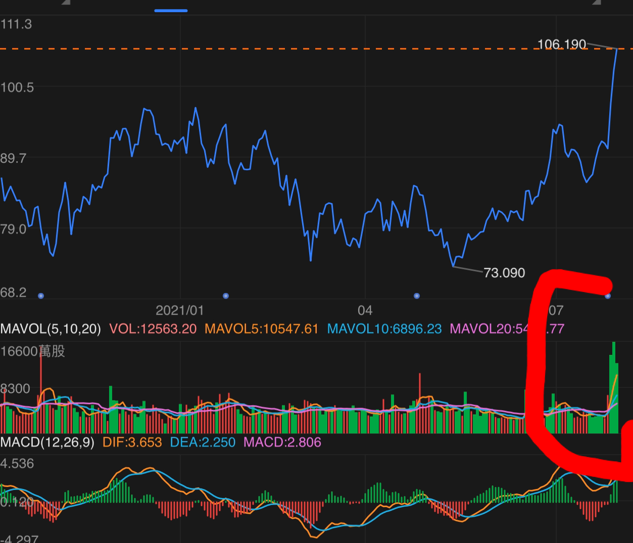 YES！AMD！ | LIHKG 討論區