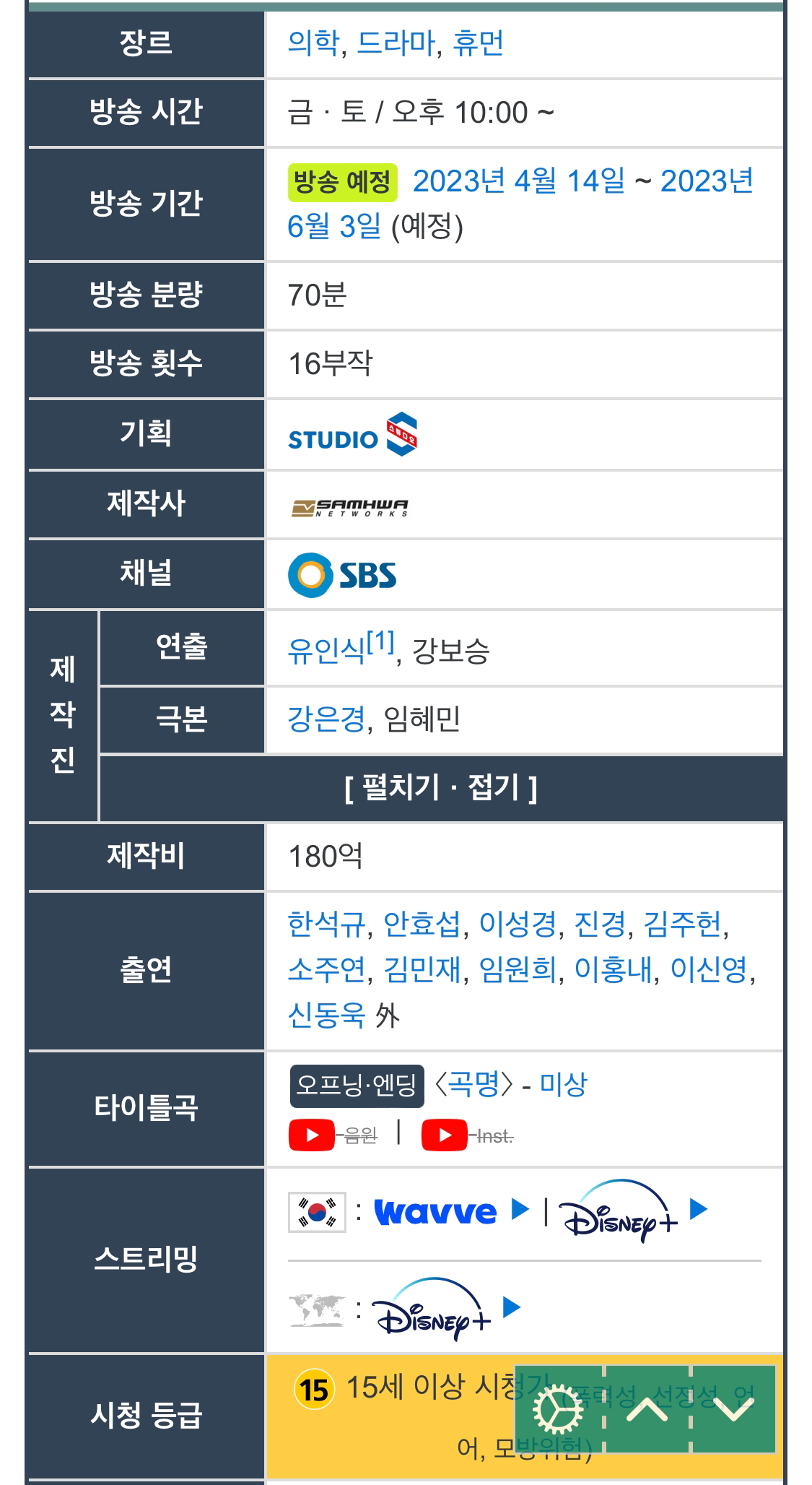 最近睇緊邊套韓劇? (52) | LIHKG 討論區