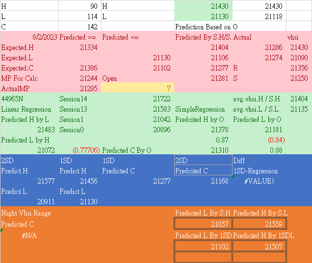 hi淡友（1918） | LIHKG 討論區
