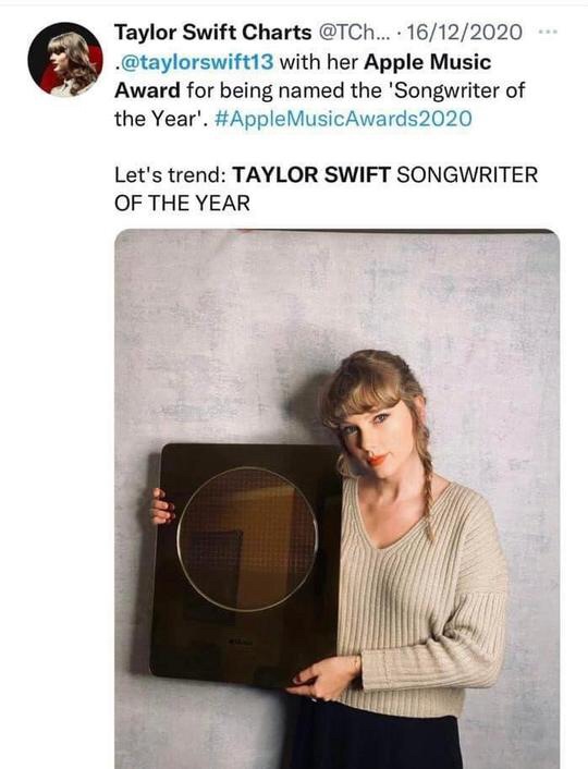Taylor Swift獲選《時代》周刊2023年度風雲人物 | LIHKG 討論區