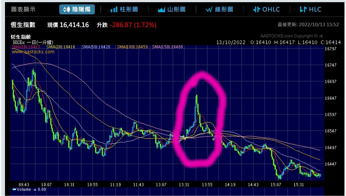 hi 淡友 (1839) | LIHKG 討論區