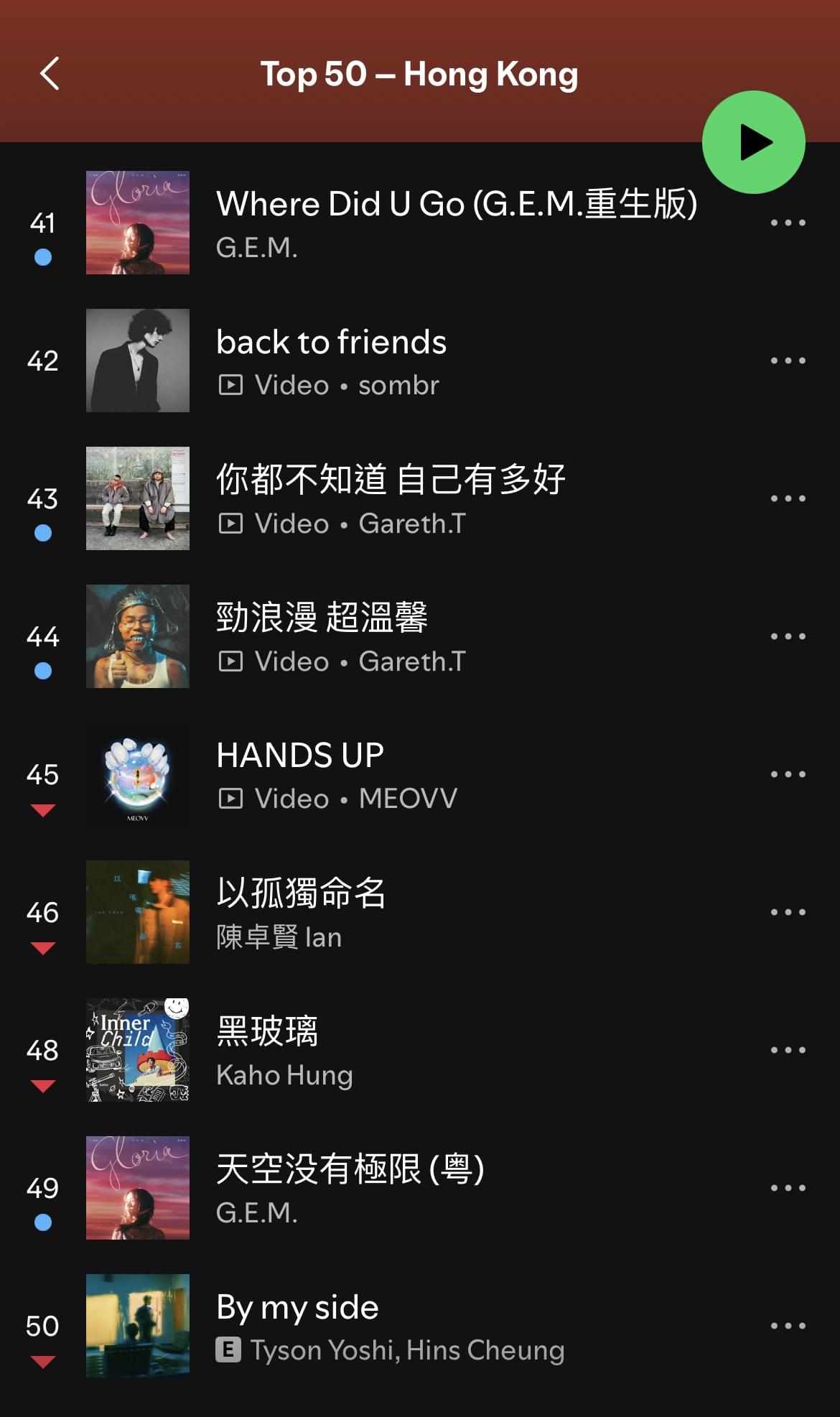 GEM宣布重灌舊歌！ | LIHKG 討論區