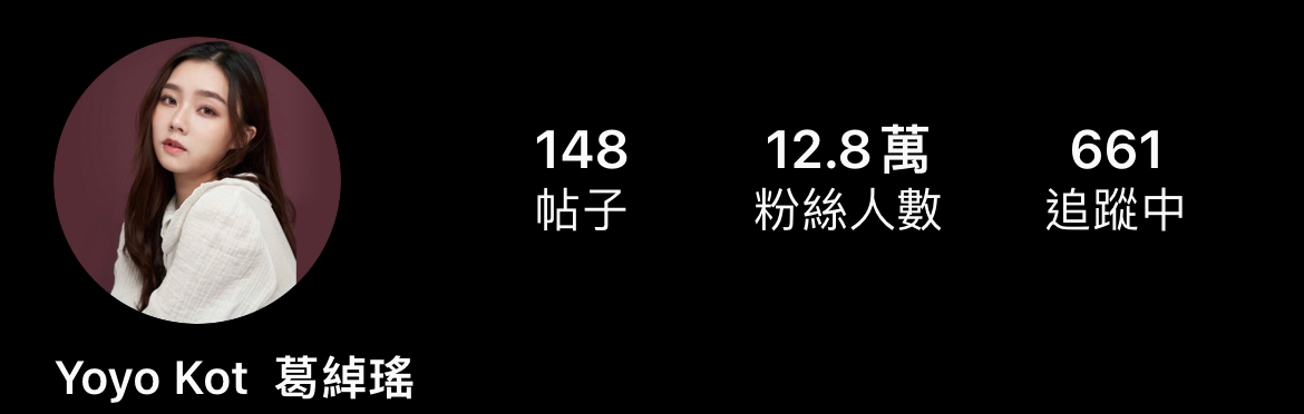 [DiuTV 全民造星IV] 遺珠討論區(243) 咁就一年啦，Yolica還未成團 | LIHKG 討論區