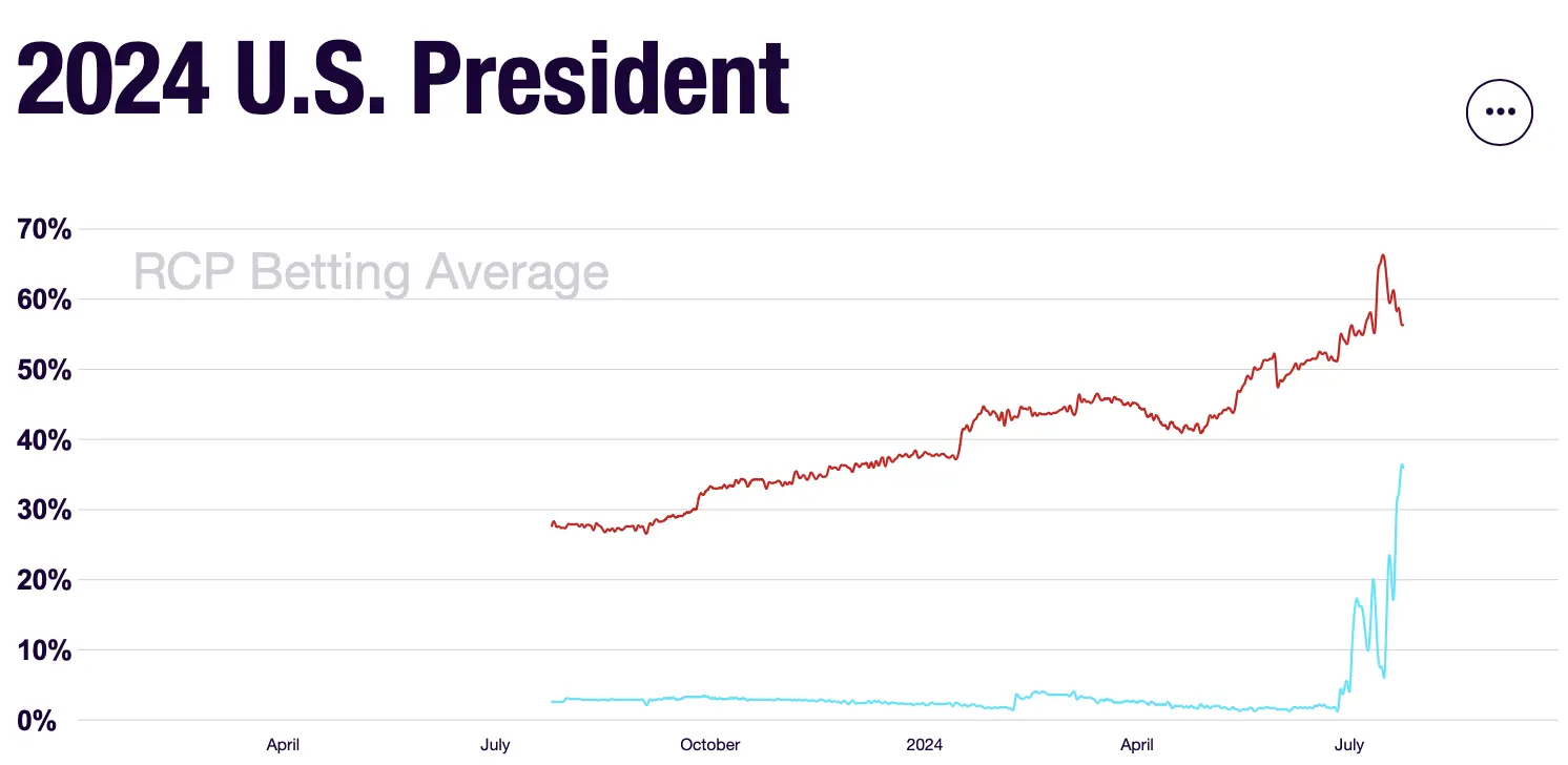 美股認真討論區MMMDLXV | LIHKG 討論區