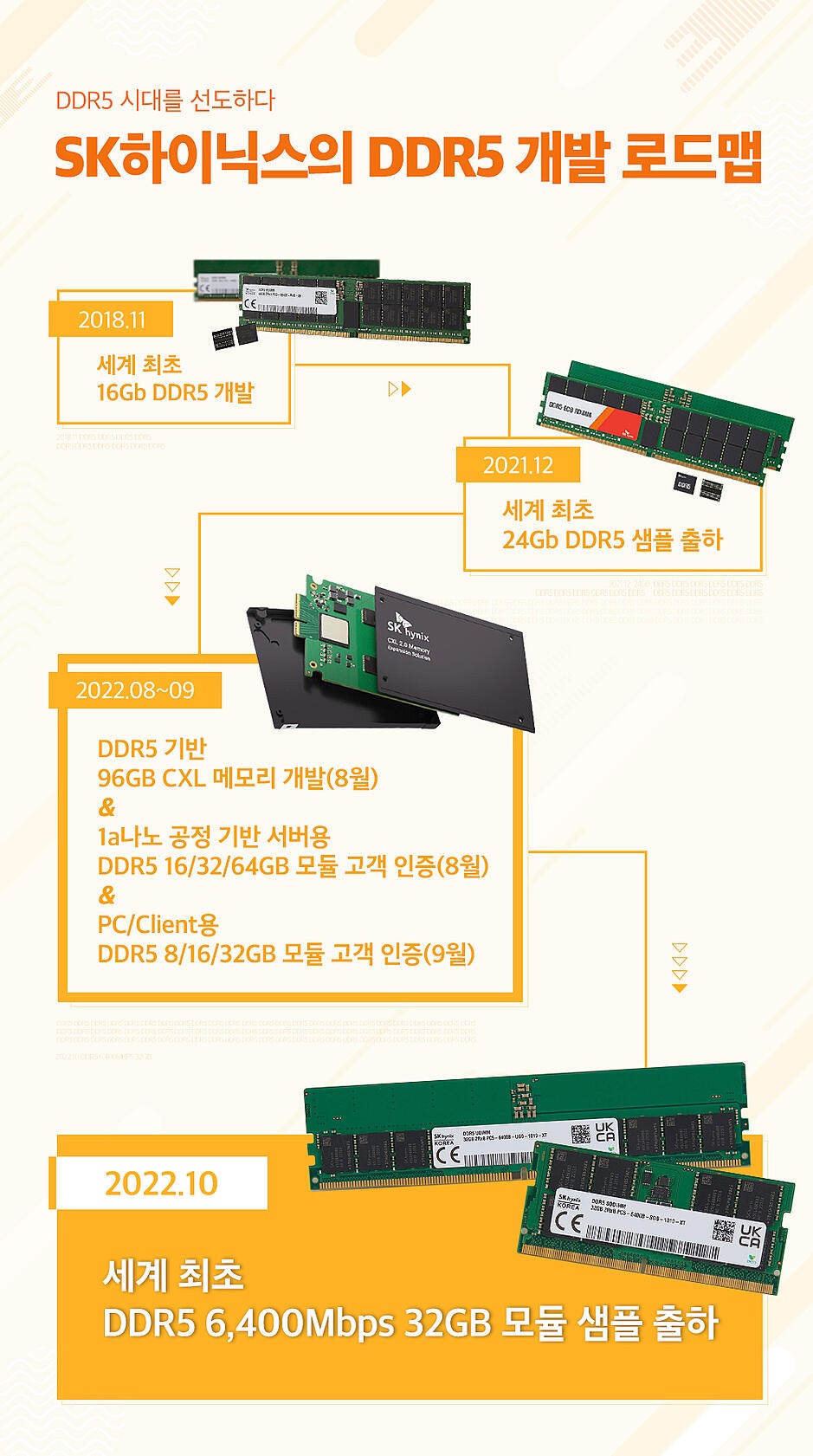 [硬件撚]討論硬件知識、砌機LIST、解答問題集中帖(346) *法奧問題請自行聯絡客服* | LIHKG 討論區