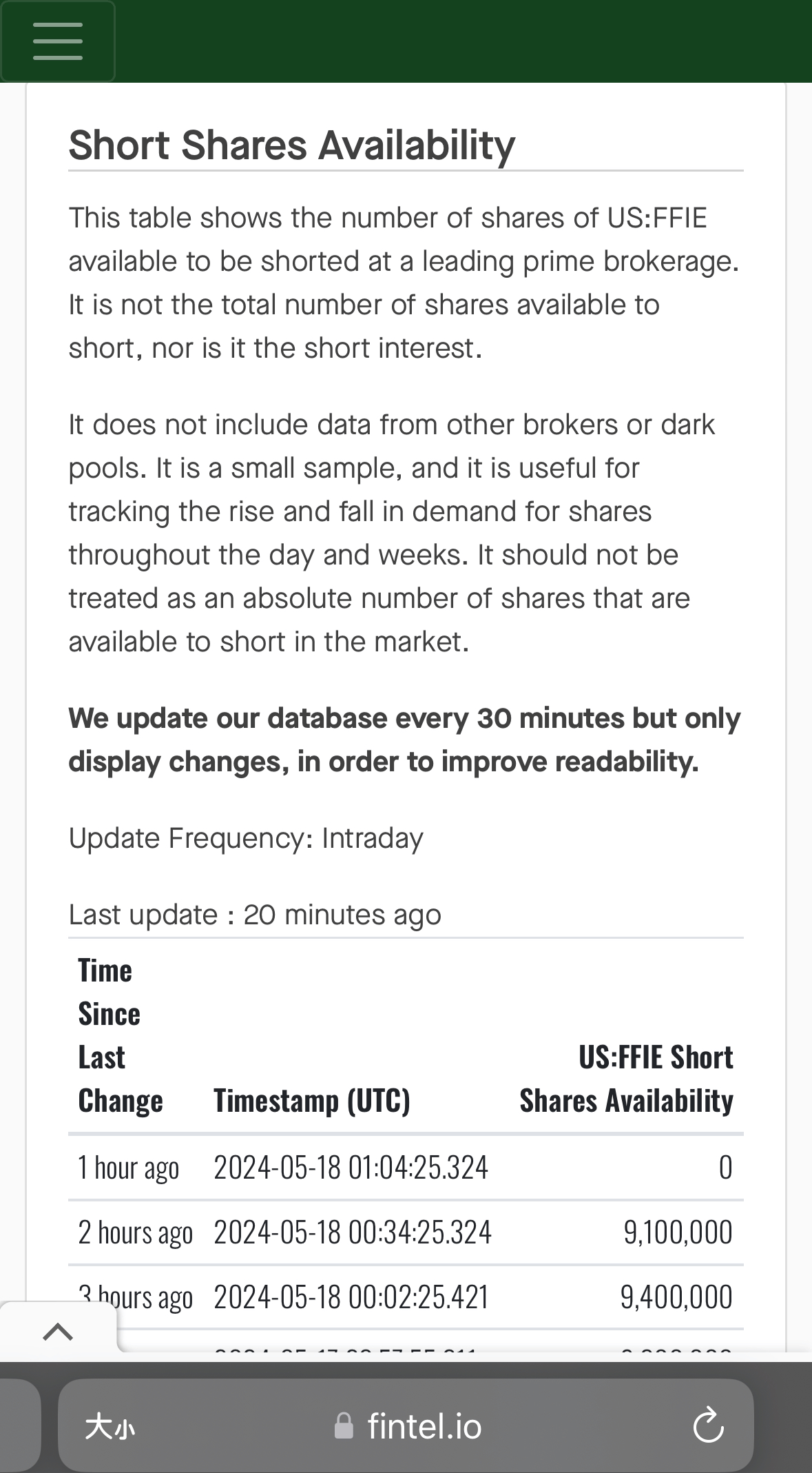 自主密碼 FFIE 3 | LIHKG 討論區