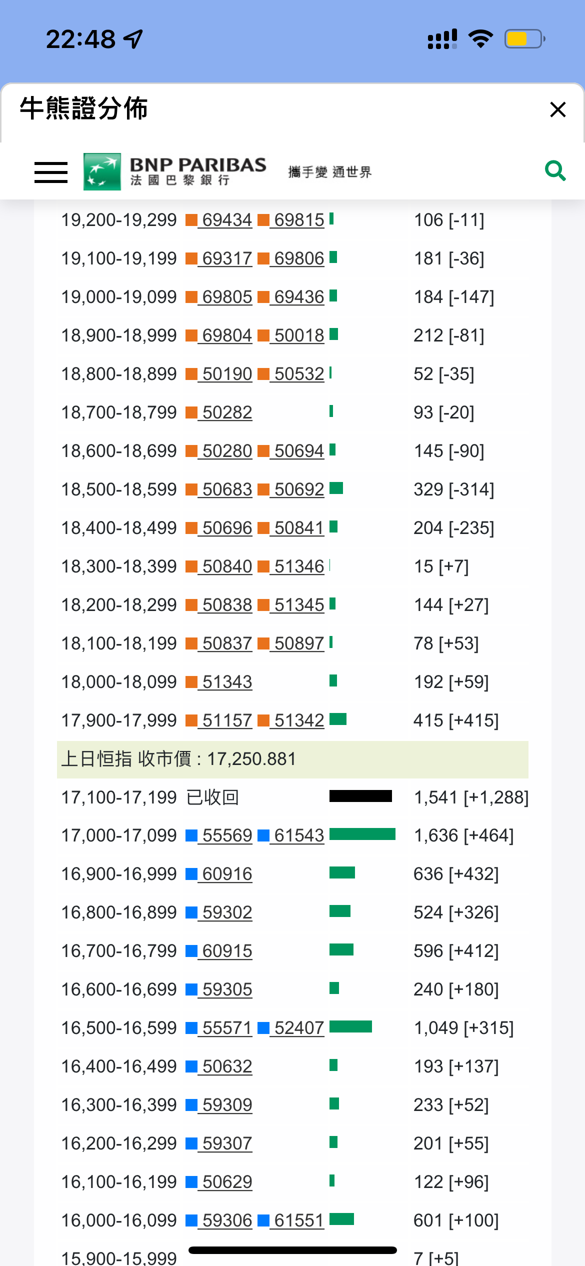 hi 淡友 （1826） | LIHKG 討論區