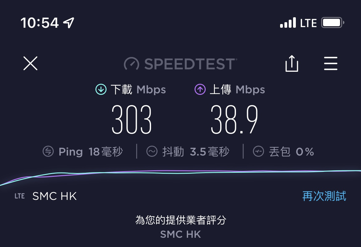 繼續csl定去Smt | LIHKG 討論區