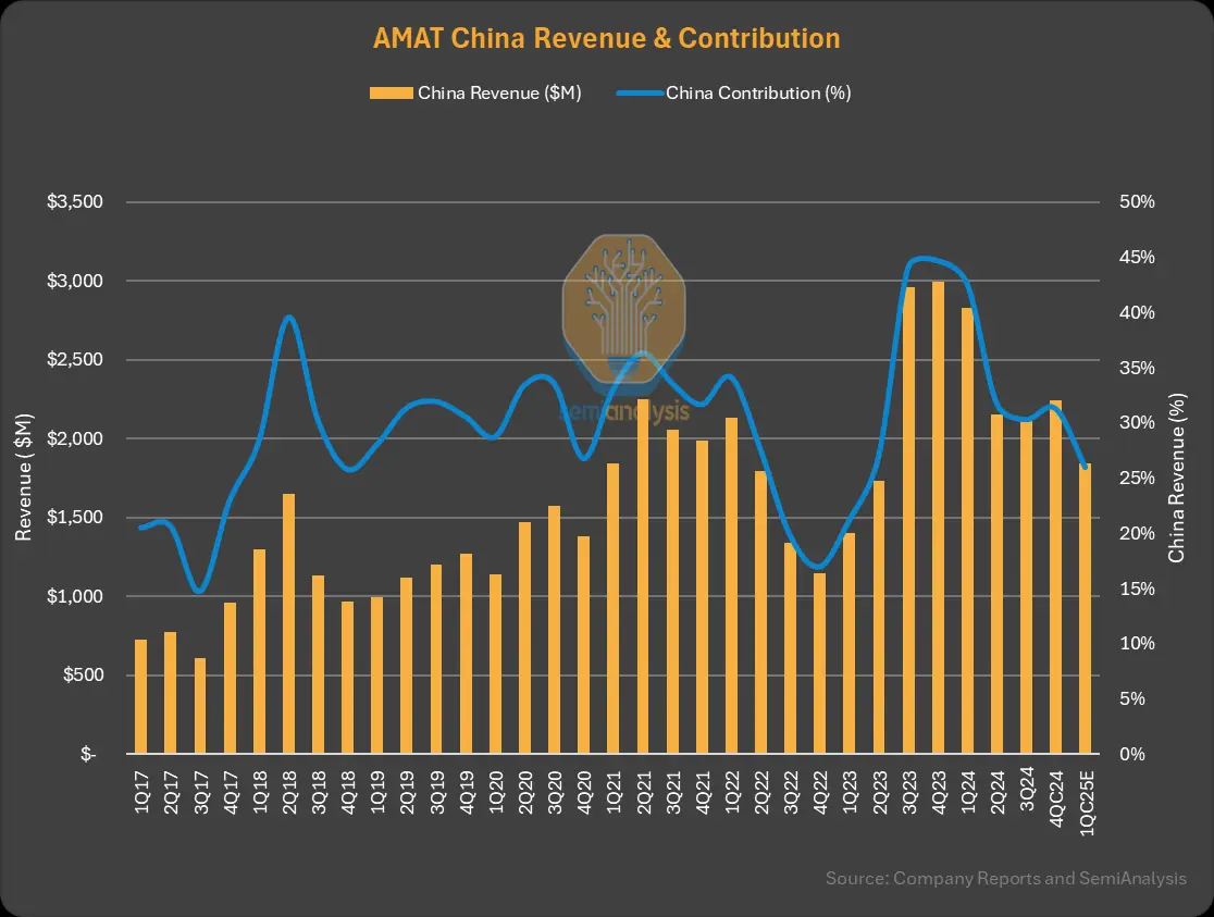 HIMS 他的討論區（3） | LIHKG 討論區