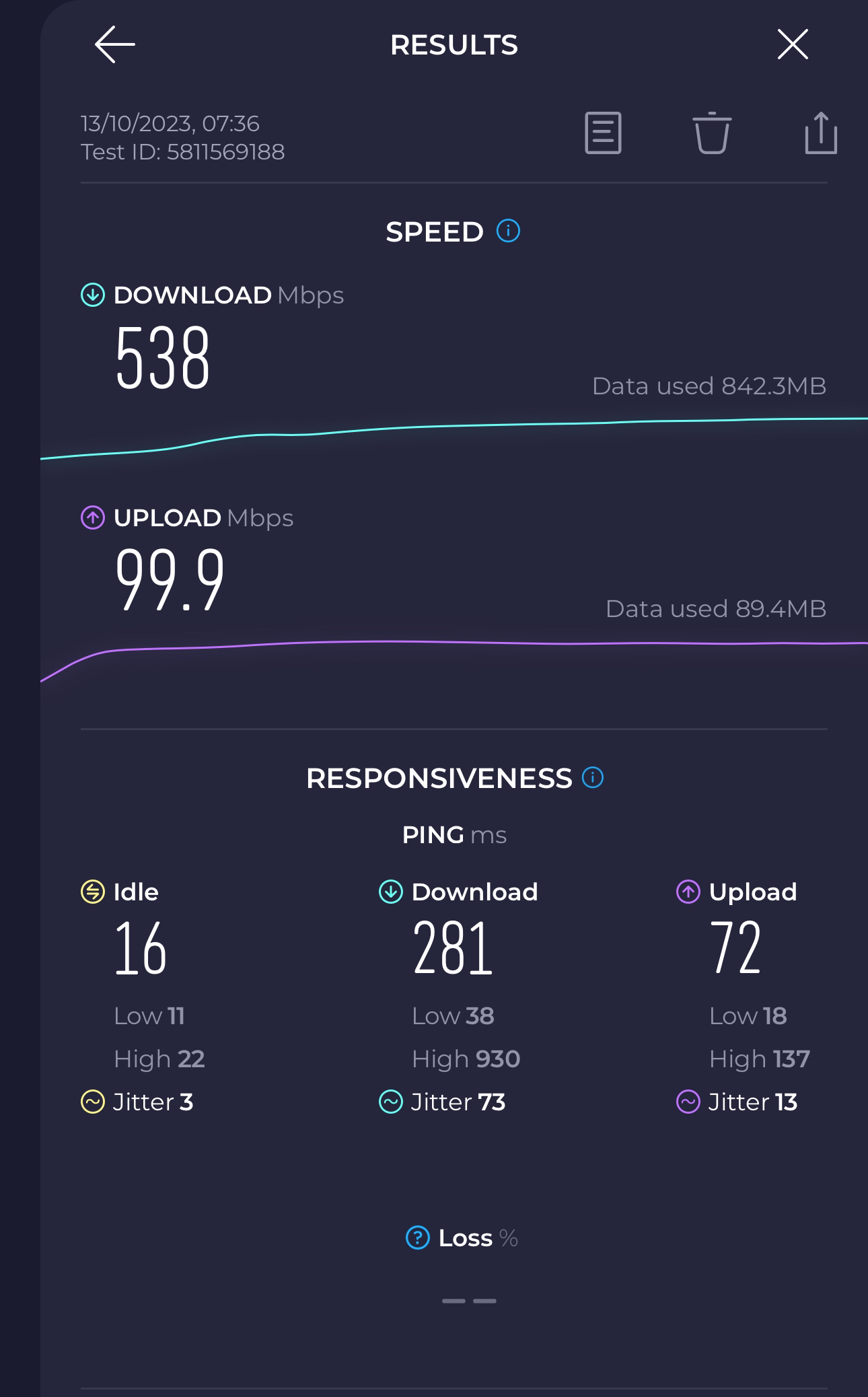 5G算唔算係世紀大scam? | LIHKG 討論區