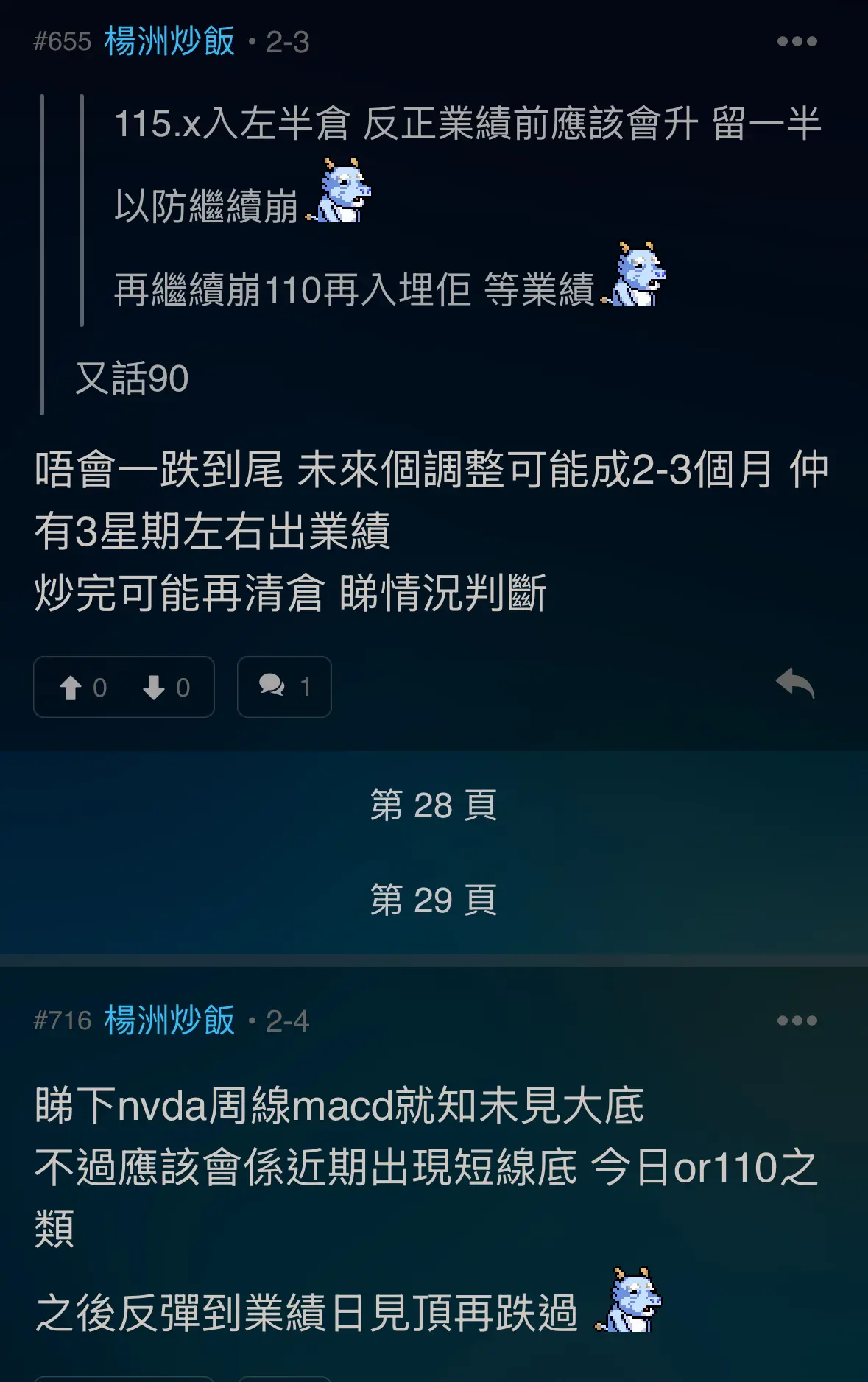 已All in NVDA/NVDL/NVDX/NVDU/NVDY NVIDIA啜泣區 VIII | LIHKG 討論區