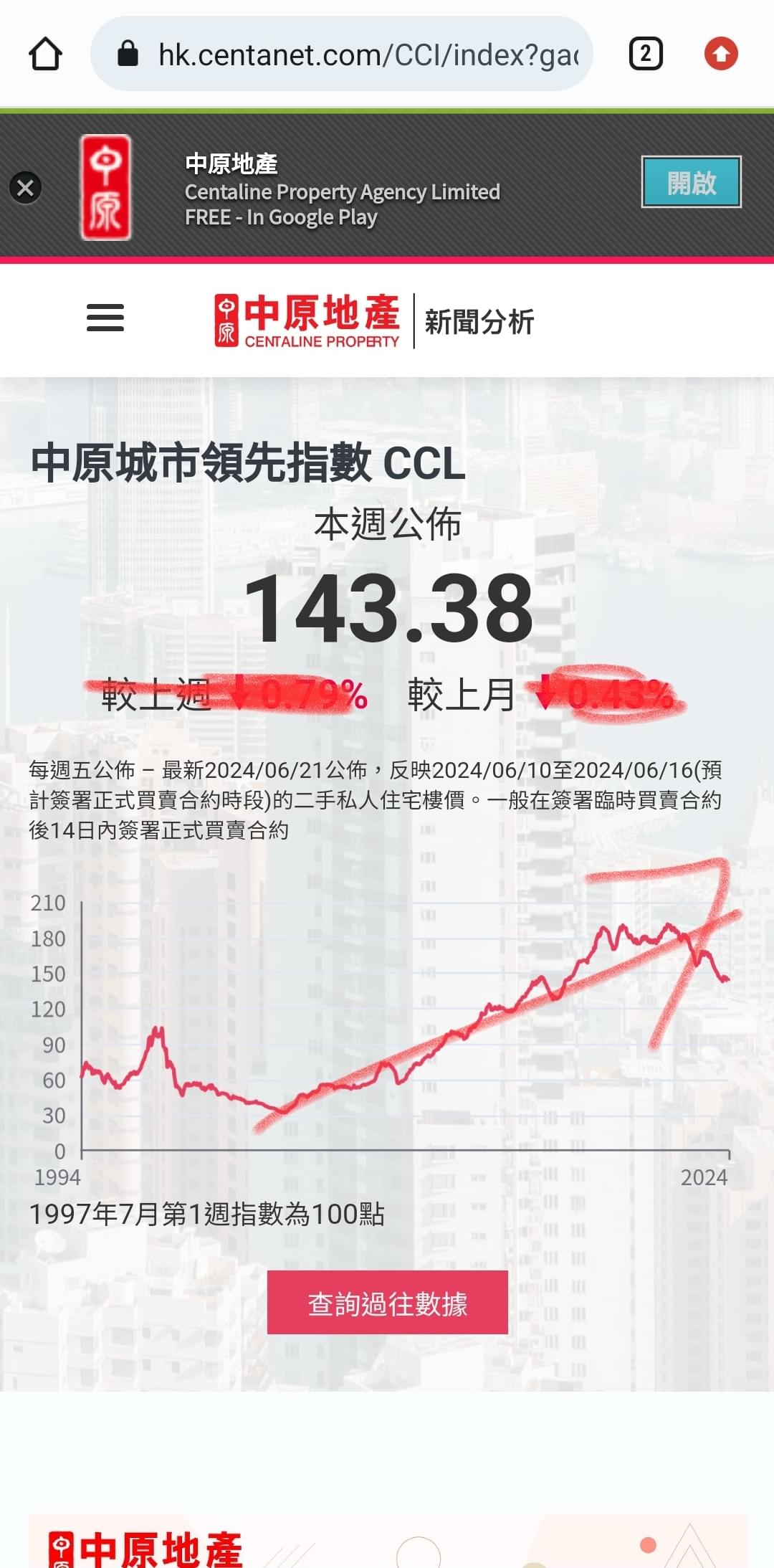 好開心，好期待CCL | LIHKG 討論區