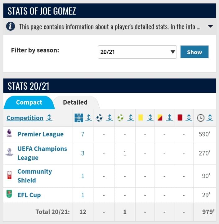 其實點解利迷會想FSG out | LIHKG 討論區