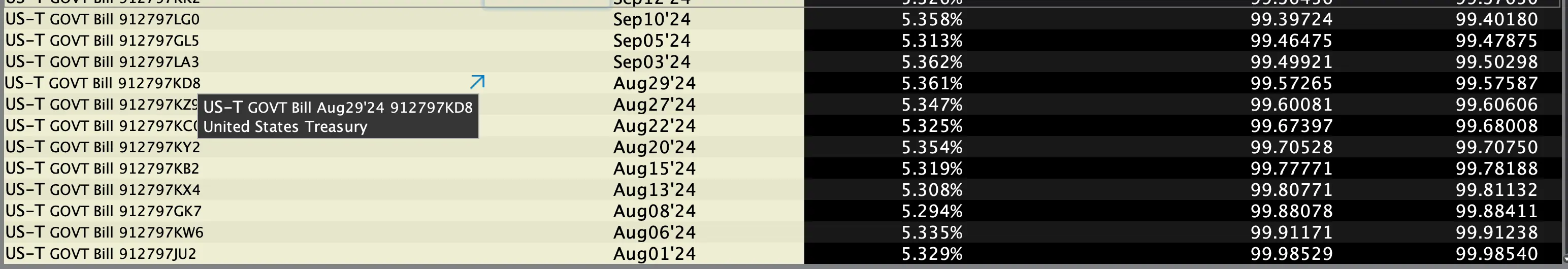 IB問題，真係好難用。 | LIHKG 討論區
